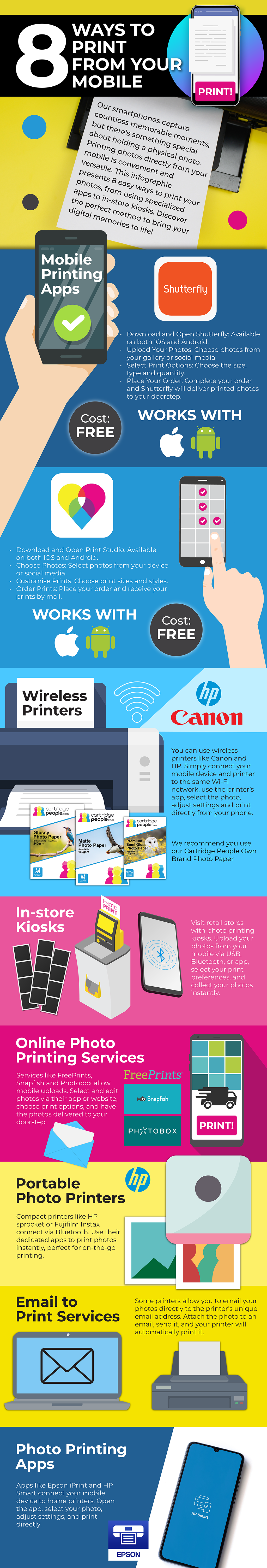 8 Ways to Print Photos From Your Mobile
